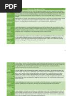 Classroom Agreement Creation Guide | PDF | Classroom | Learning