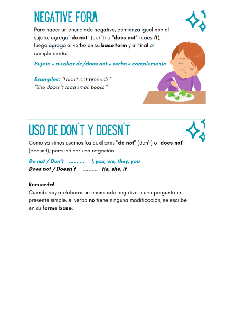 Present Simple Negative | PDF