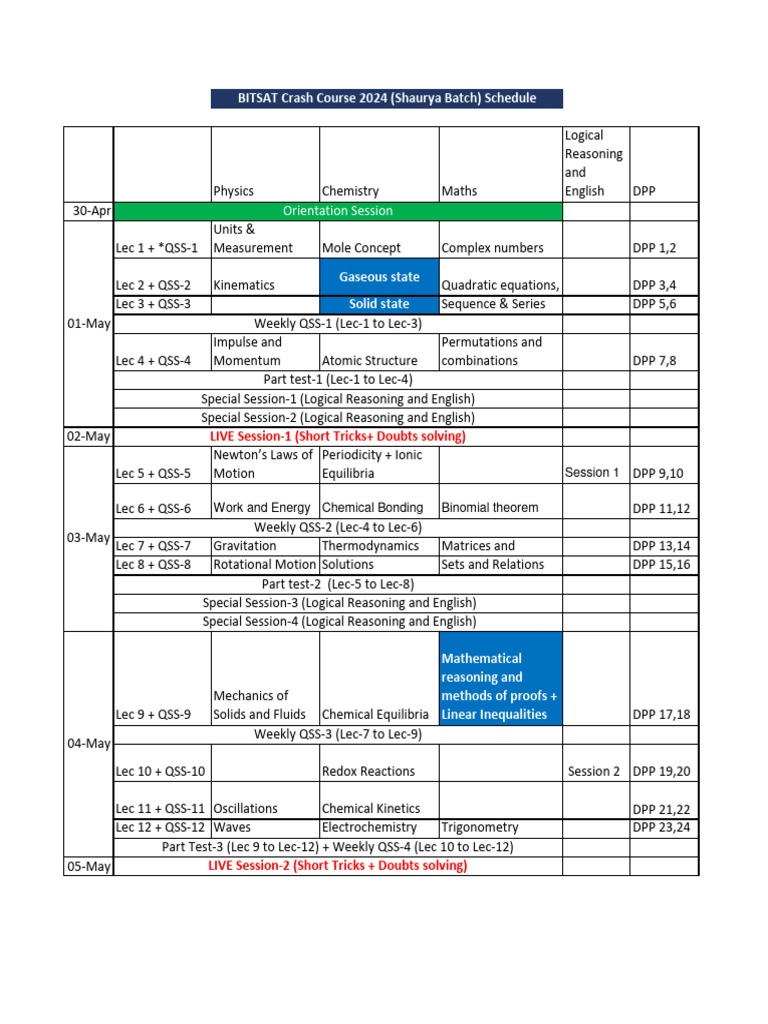 BITSAT 2024 Shaurya Batch Schedule | PDF | Chemistry | Equations