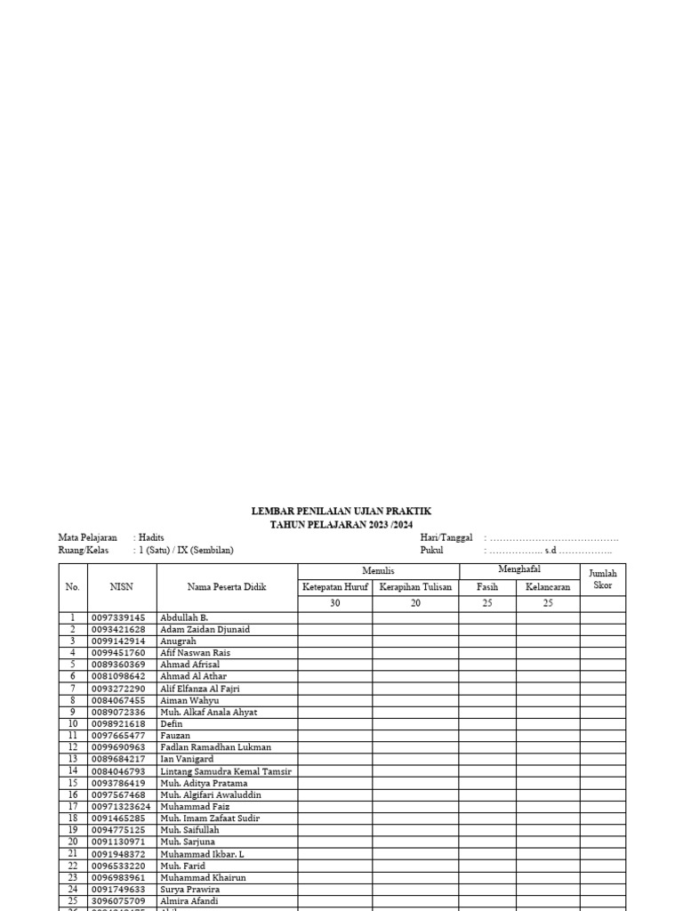 Kisi Kisi Ujian Praktek Quran Hadits MI | PDF
