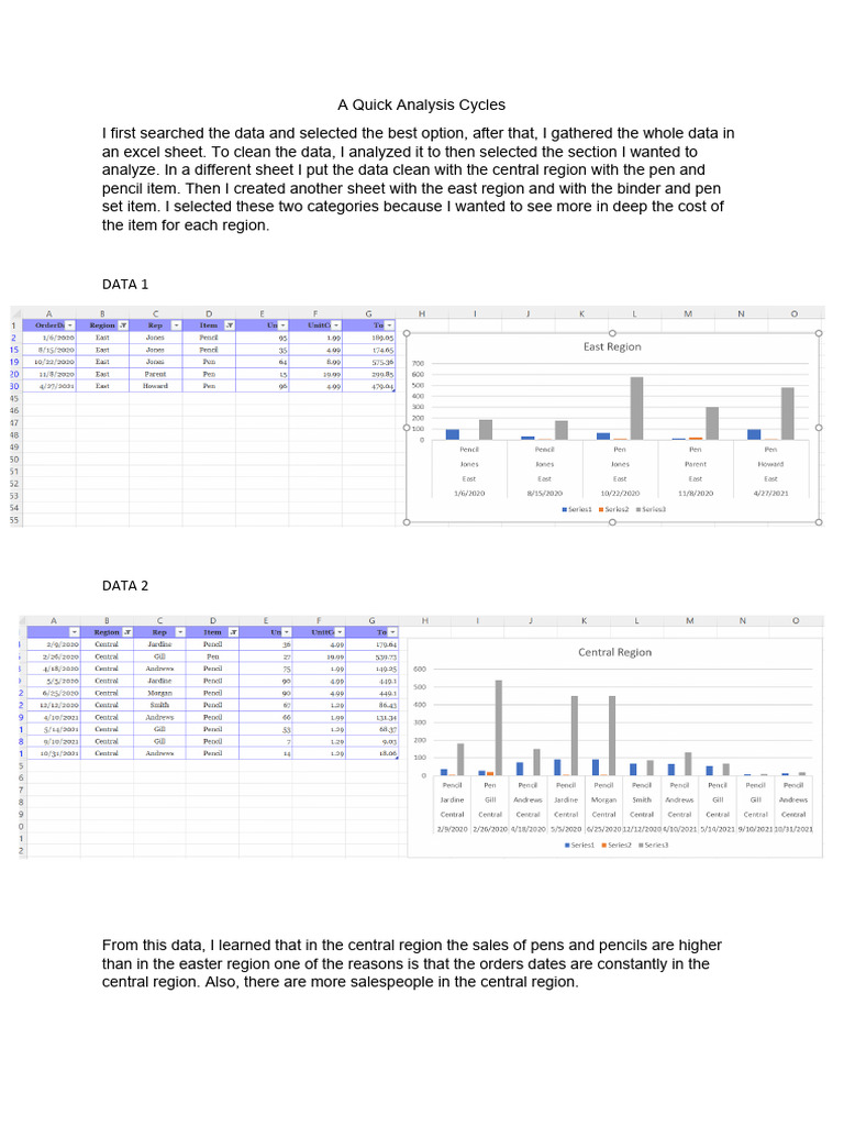 8.3 A Quick Analysis Cycles | PDF | Career & Growth