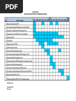 Senarai Item Fail Induk PBS 2025 | PDF