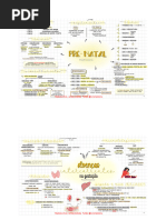 Protocolo Pre Natal Alto Risco 04 2022 | PDF | Gravidez | Doenças e ...