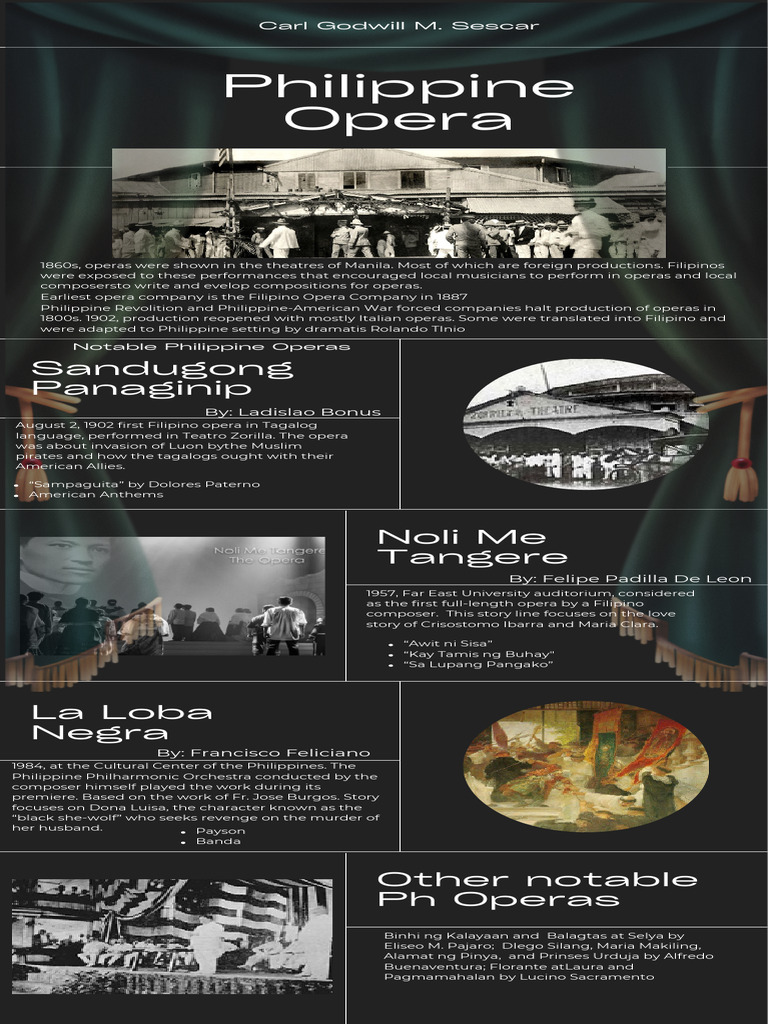 Philippine Opera History | PDF | Philippines