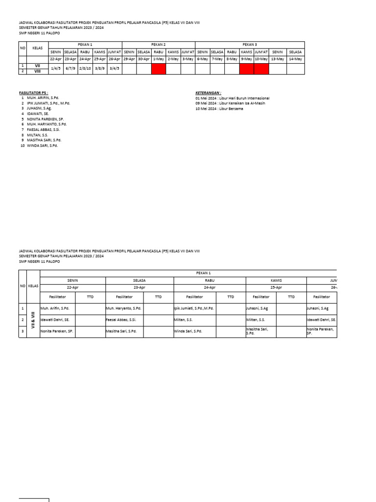 Daftar Hadir Fasilitator P5 | PDF