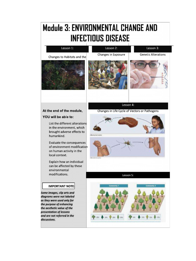 Geelect 1 Module 3 | PDF