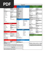 JCPS Communications School Start Time List Update | PDF