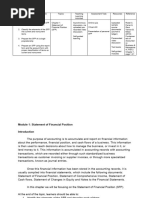 ABC Co. Financial Position Statement | PDF | Balance Sheet | Equity ...