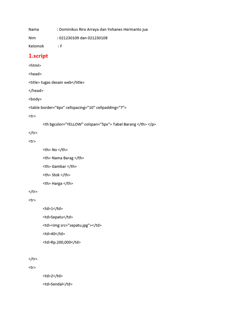 Tugas Desain Web | PDF | Computers