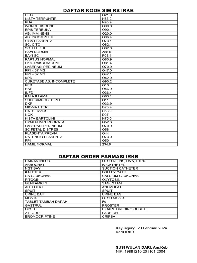 DAFTAR KODE SIM RS IRKB | PDF
