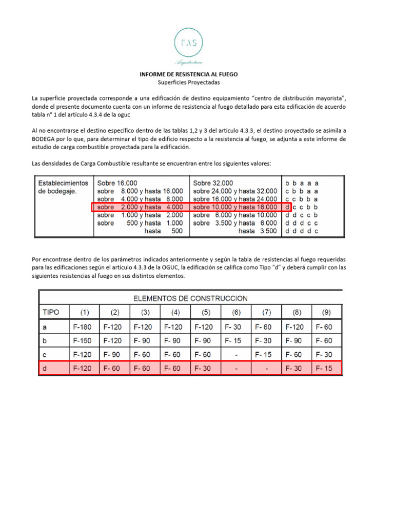 14 - Informe de Resistencia Al Fuego | PDF | edificio
