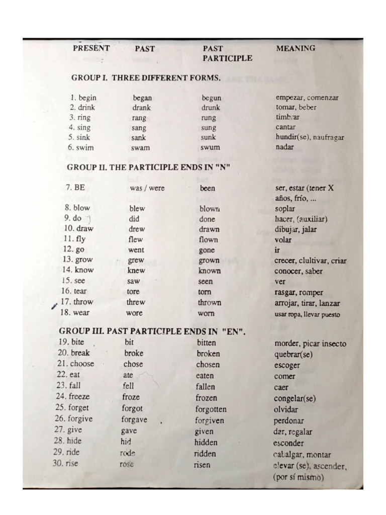 Verbos Inglés Pdf
