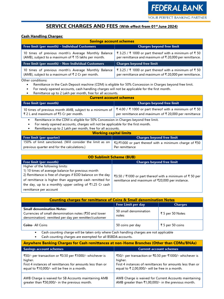 Service Charges and Fees (With Effect From 01st June 2024) | PDF ...