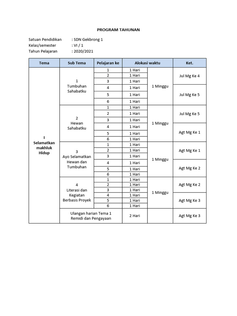 Prota Kelas 6 K13 2021-2022 | PDF