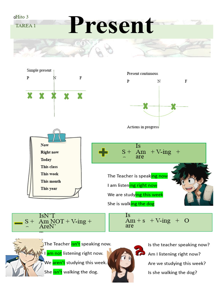 Simple present | PDF