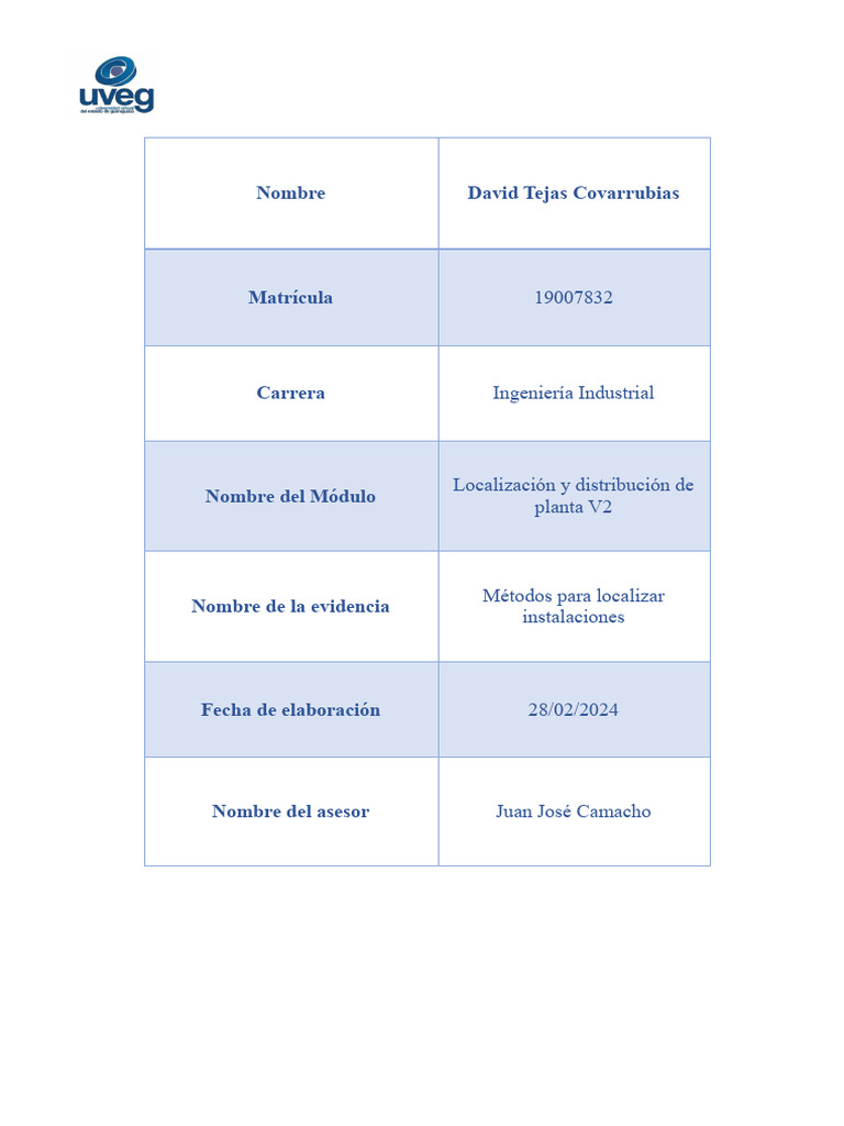Tejas Covarrubias David | PDF | Método científico