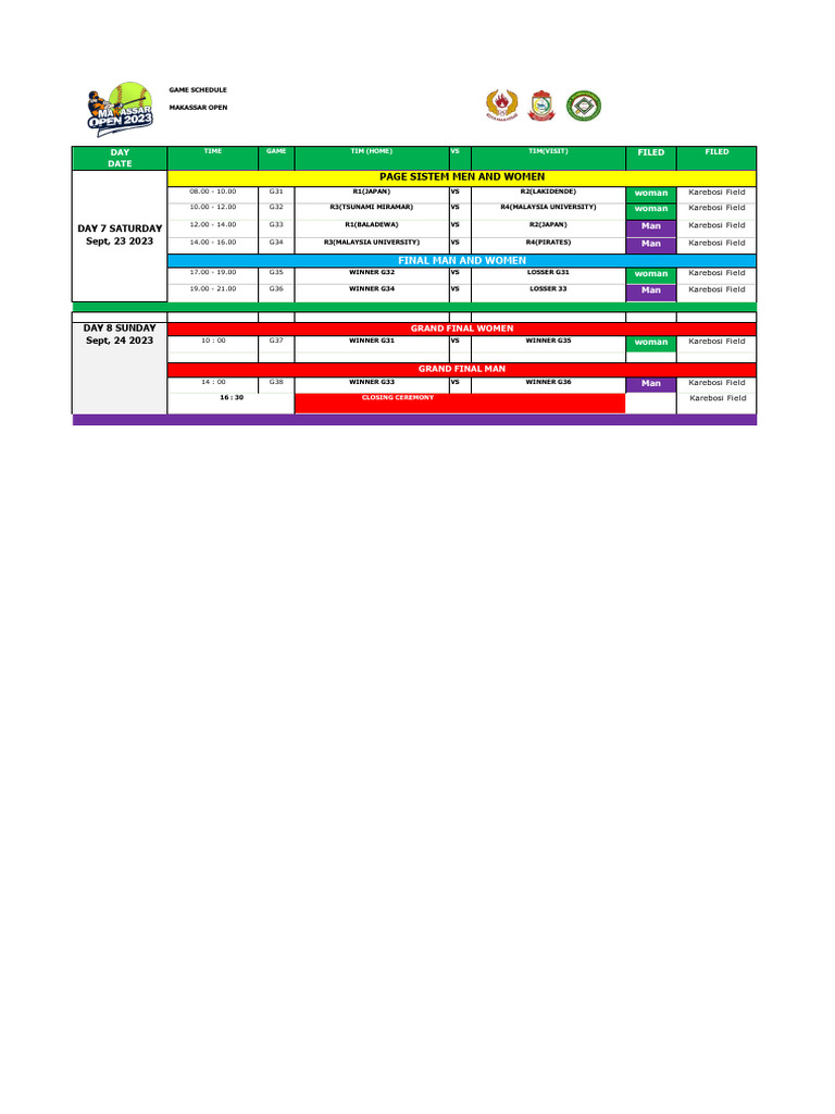 Example of Softball Rundown | PDF