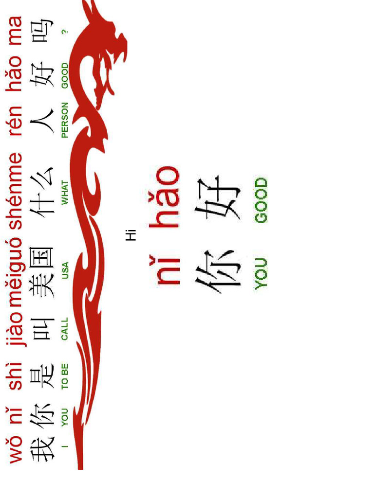 Mandarin Class Notes 1 | PDF