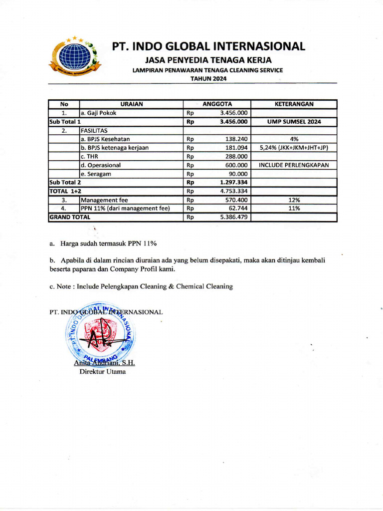 Include Perlengkapan | PDF