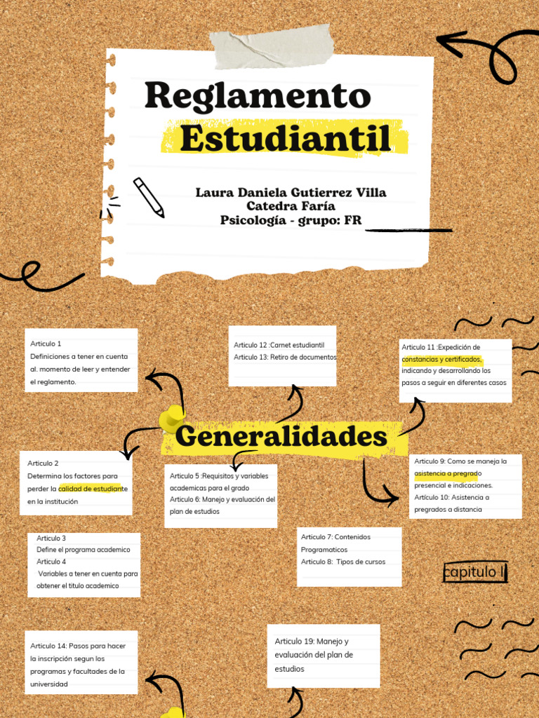 Reglamento Estudiantil, Semana 5-6 - Compressed | PDF