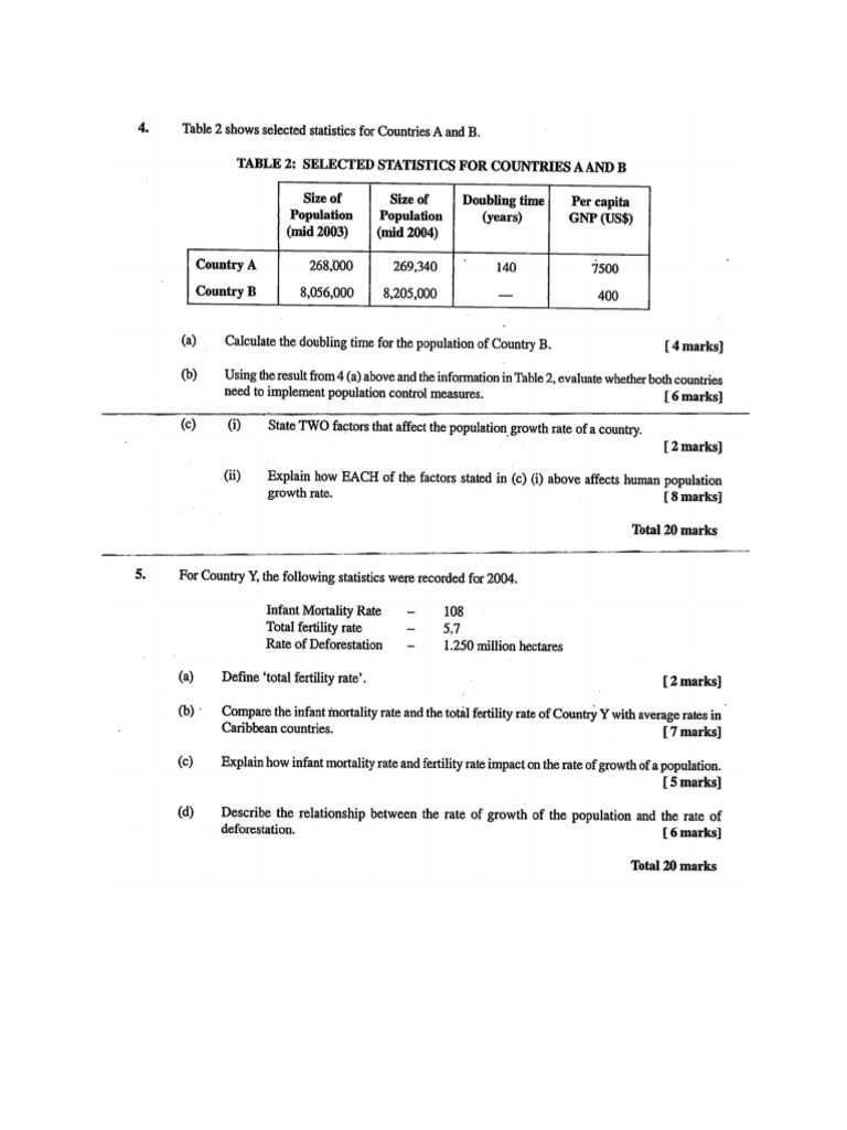 Envi Unit 1 Module 2 - Part 1 (1) 2 | PDF