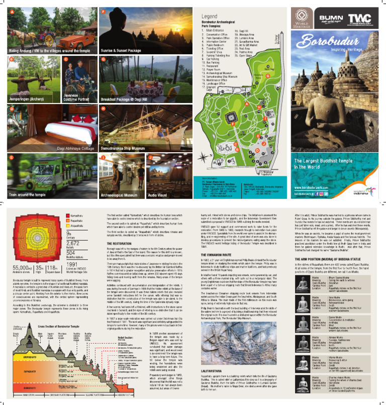 Brosur English Candi Borobudur Ii | PDF