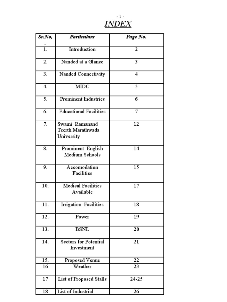 Index: SR - No, - Particulars Page No | PDF | Mumbai | Science