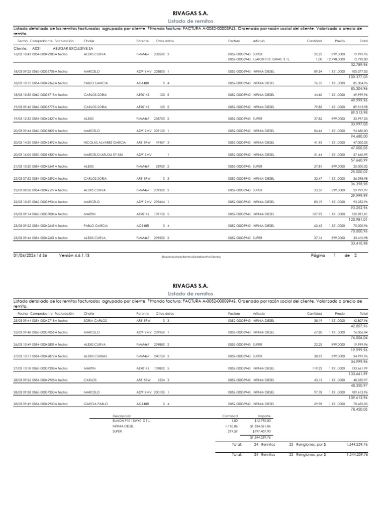 ListadoDeRemitos20240401 163609 | PDF