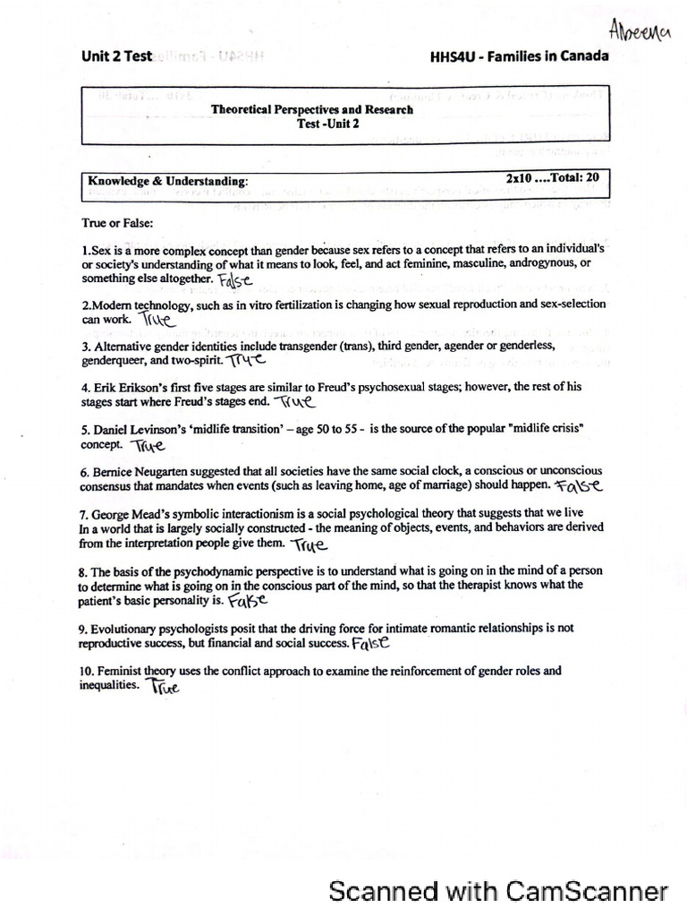 Unit 2 Test Fam | PDF