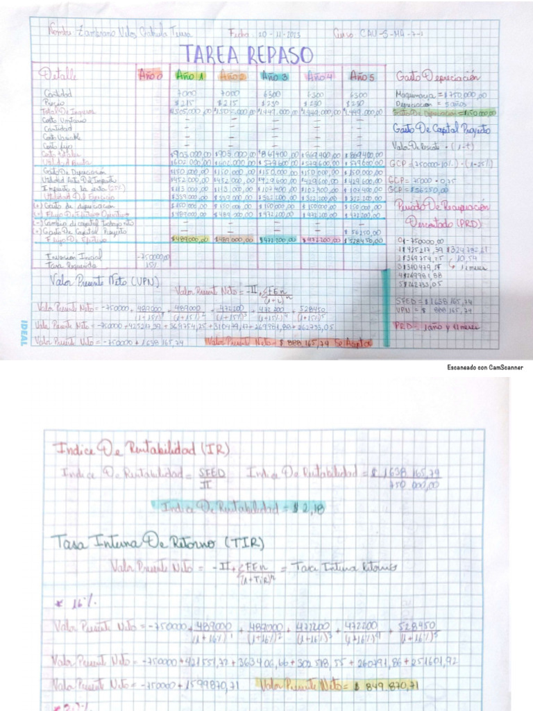 Tarea Repaso Examen - Zambrano Veloz Gabriela Teresa | PDF