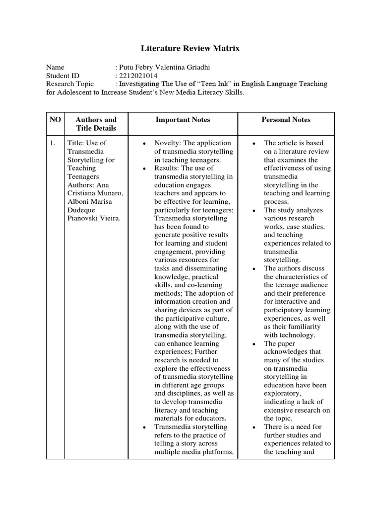 Putu Febry Valentina Griadhi - Literature Review Matrix | PDF | Literacy | Storytelling