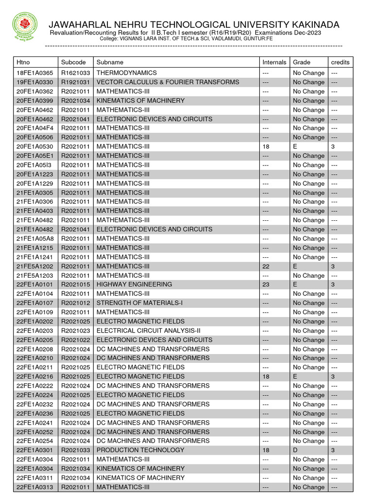 RCRV Ii-I | PDF | Stochastic Process | Logic Synthesis