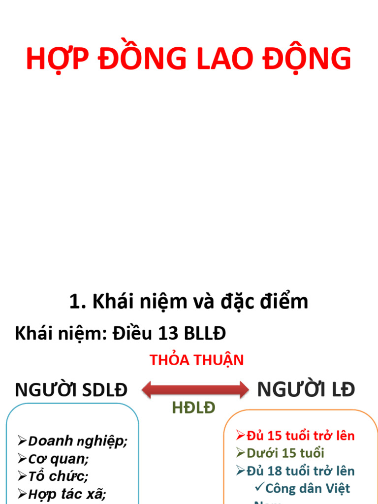 H P Đ NG Lao Đ NG | PDF
