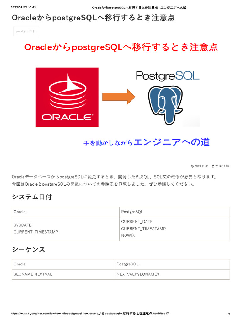 Oracleからpostgresqlへ移行するとき注意点 Pdf 5599