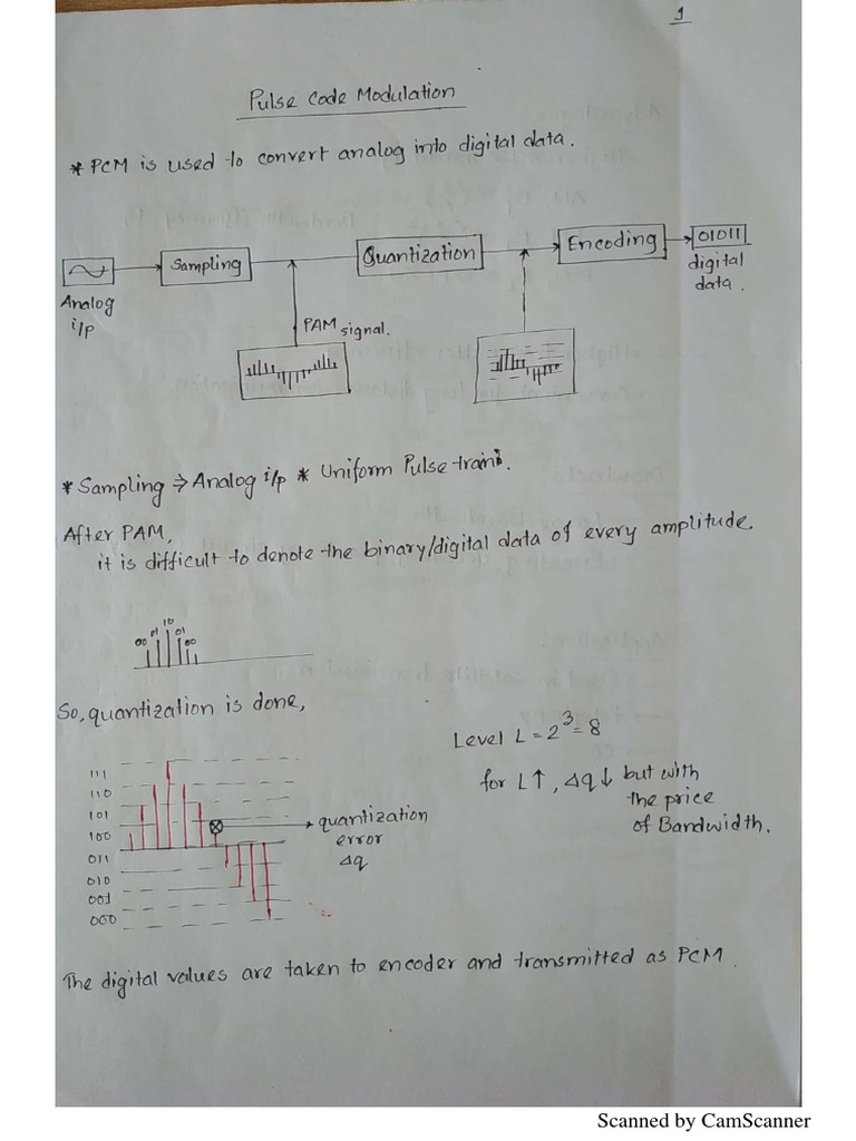 Pulse Code Modulation | PDF