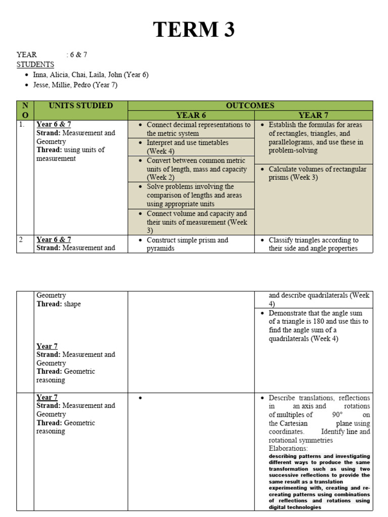 Lesson Plan - Semester 2 (Math) New | PDF | Area | Volume