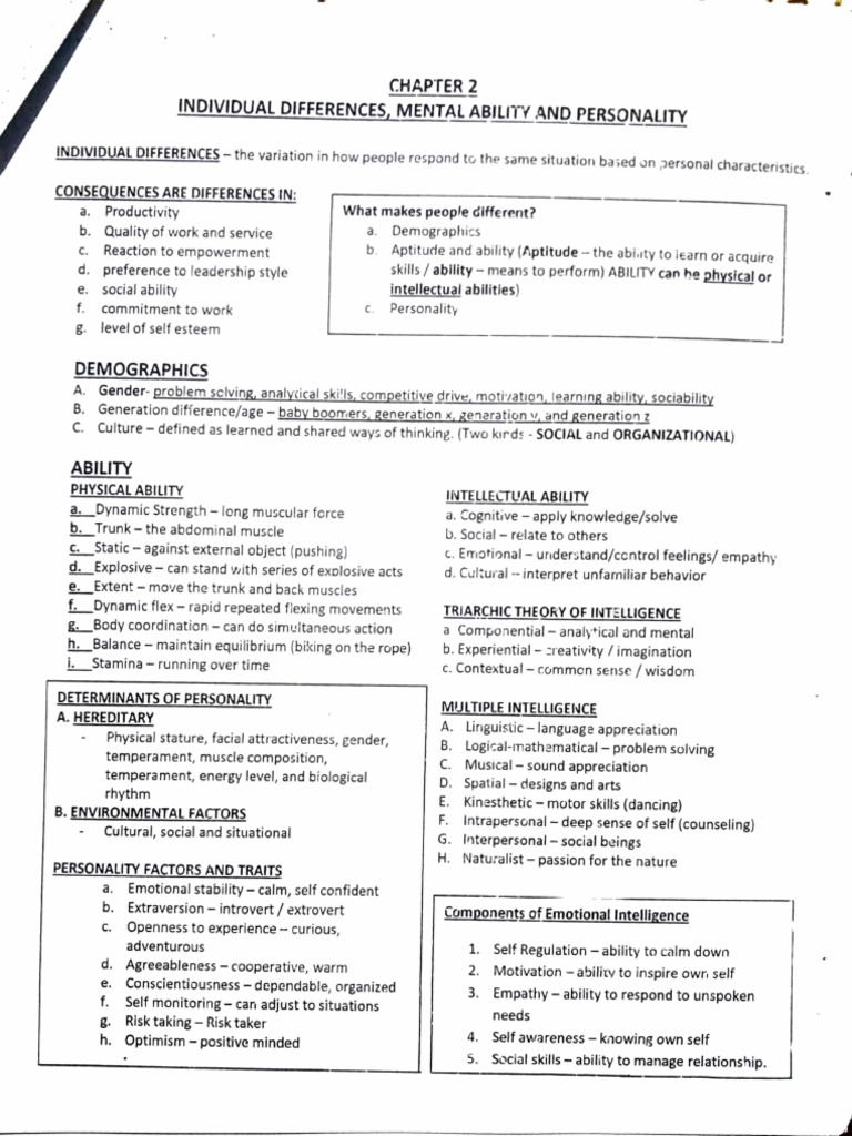 BA213 - Chapter2 Summary | PDF