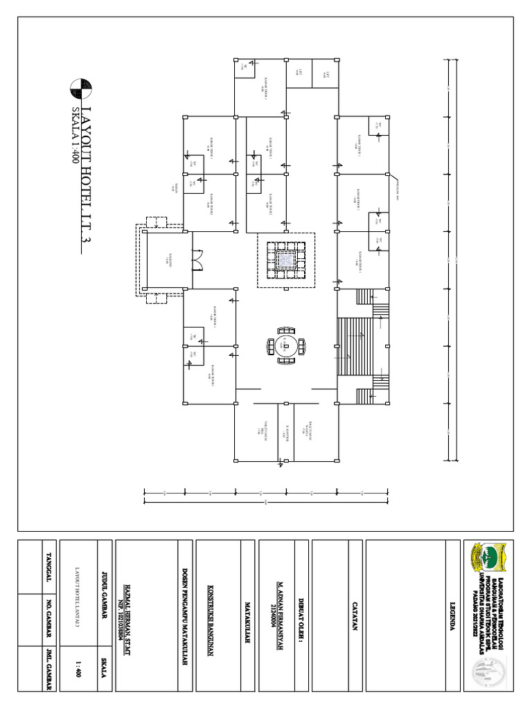 3HH | PDF