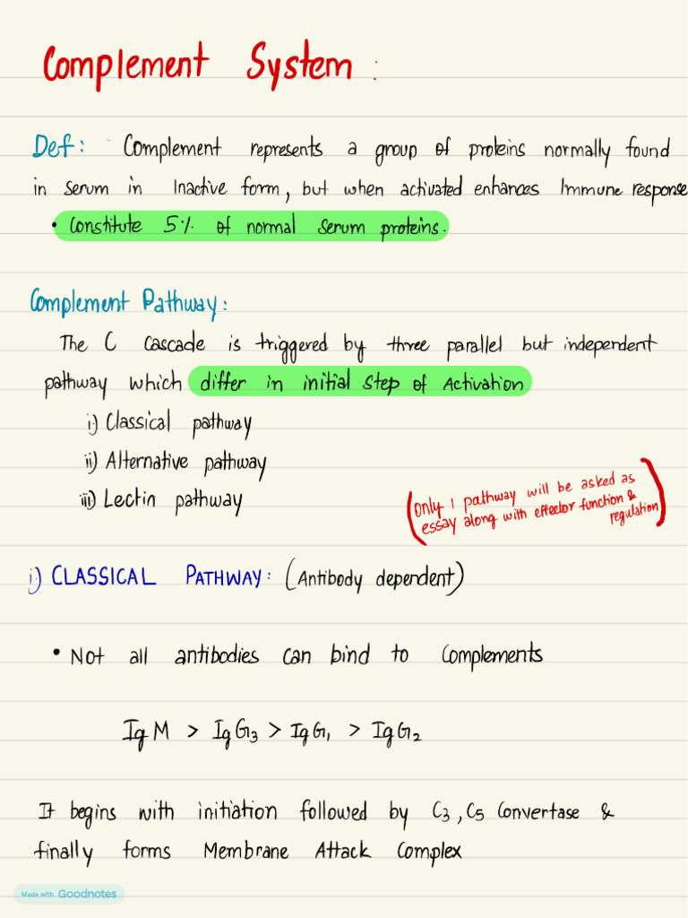 Complement System | PDF | Complement System | Immunology Complement System | PDF | Complement System | Immunology