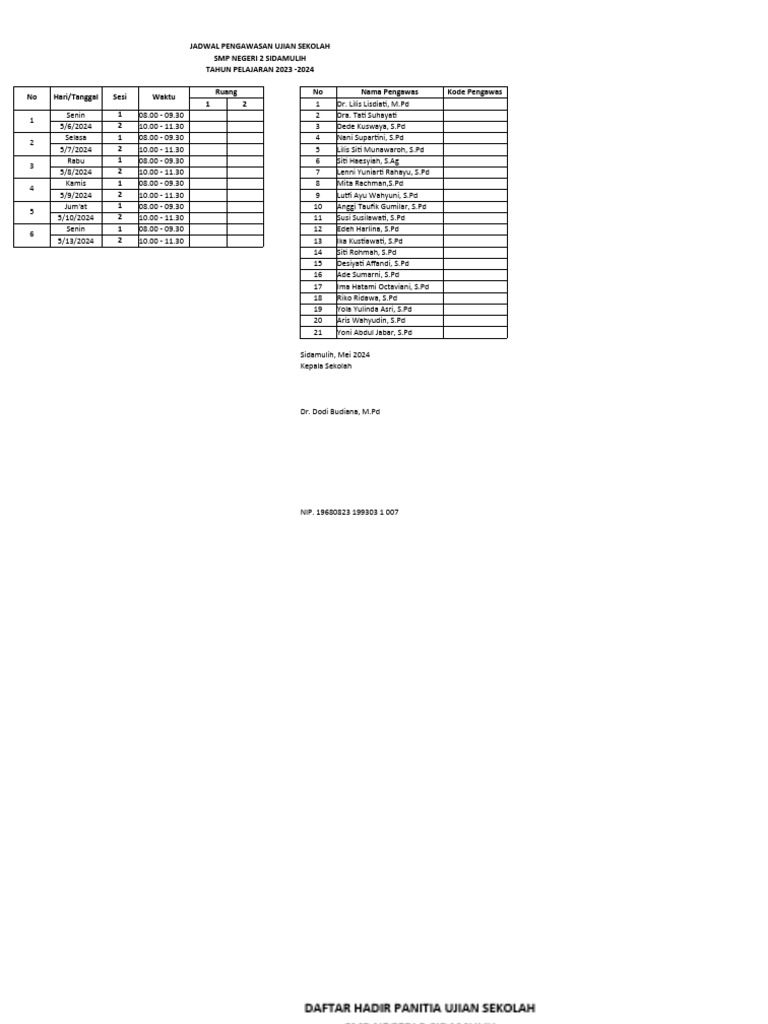 Daftar Ujian Sekolah | PDF