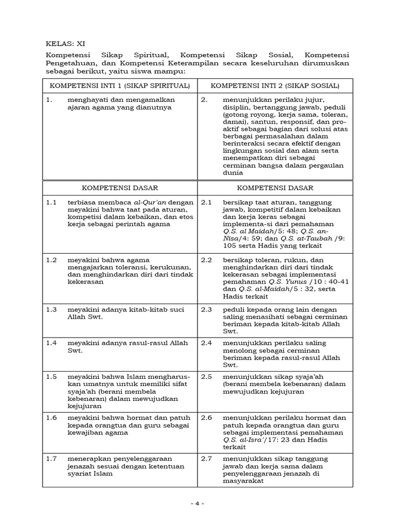 Ki & KD Pai Xi | PDF