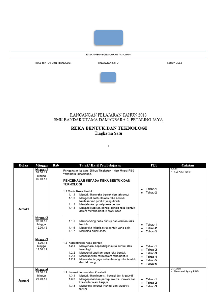 RPT RBT T1 2018 | PDF | Seni