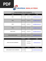 2 - Practicum-Logbook Uum | PDF | Universities And Colleges | Higher ...