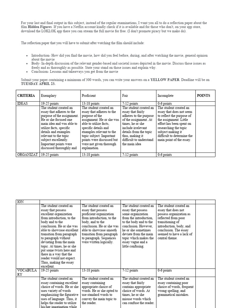 Final Output Movie Reflection | PDF | Essays | Cognition