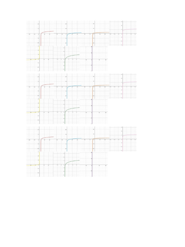 Graficas Mate | PDF