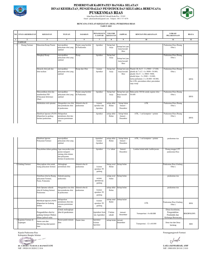 RUK 2024 (Point SKP 1) | PDF