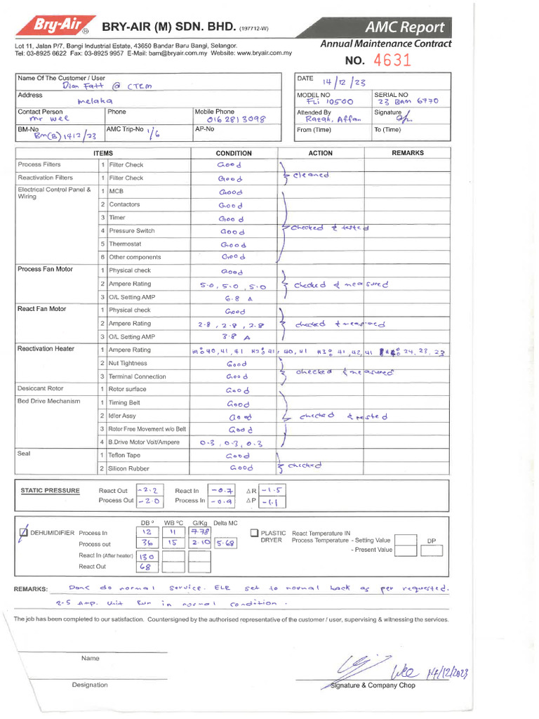 Check List New | PDF