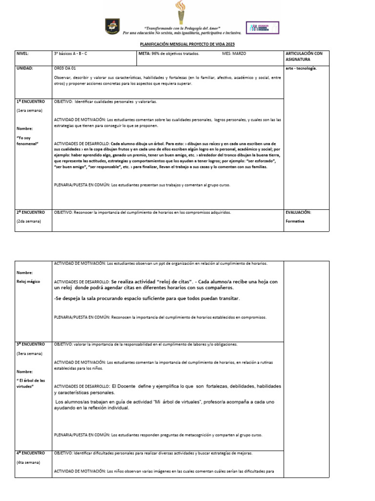 3 Básicos Planificación Proyecto De Vida 2023 Pdf Las Emociones