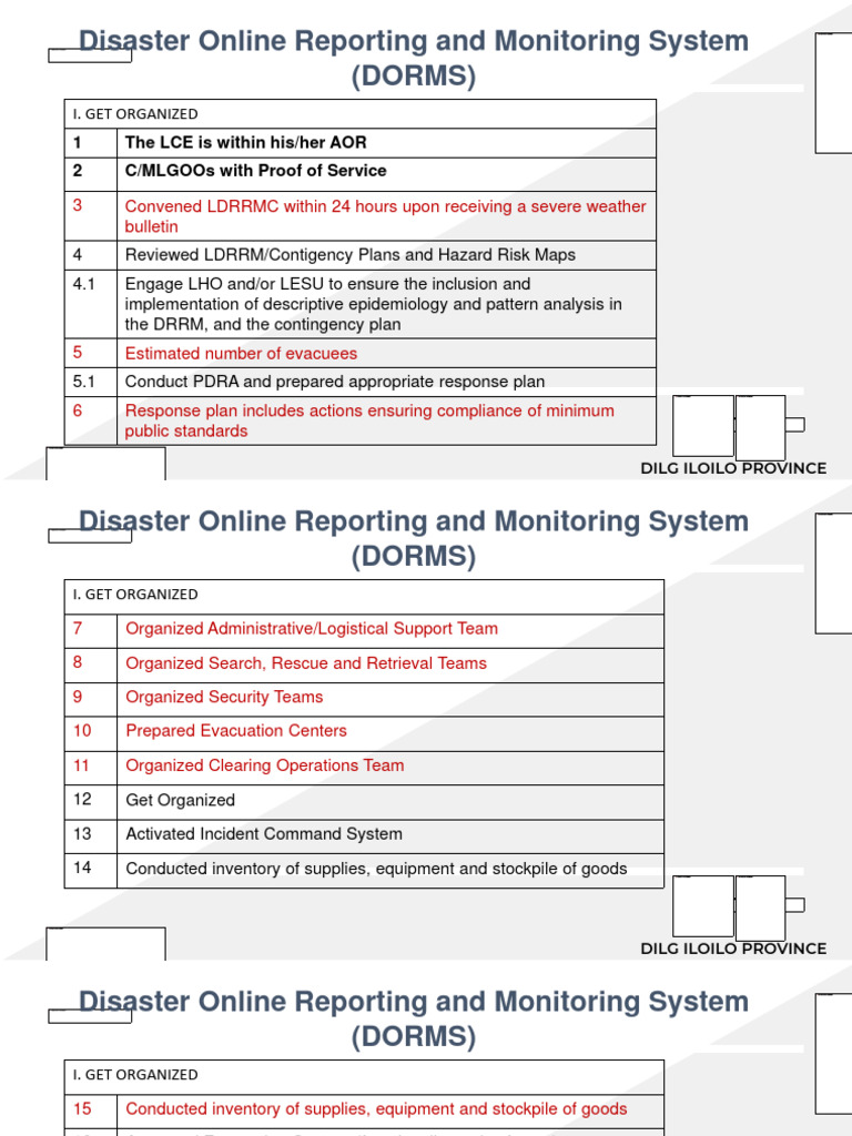Listo DORMS - Preparedness Checklist | PDF | Emergency Evacuation ...