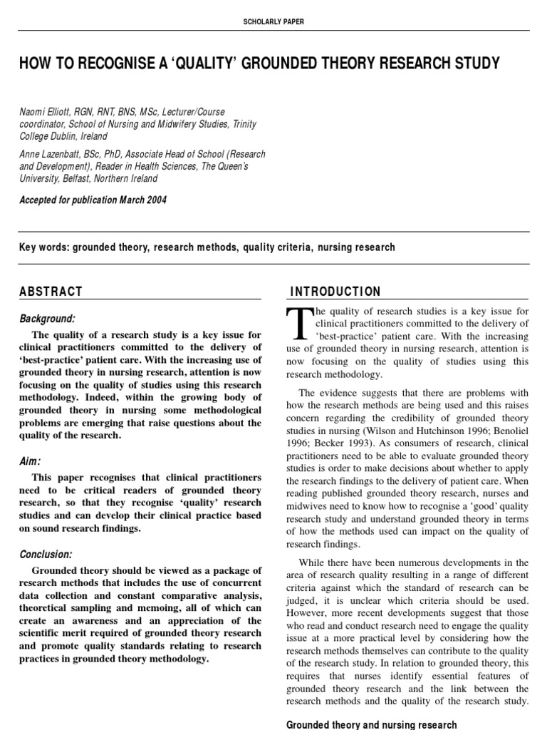 Grounded Theory | Qualitative Research | Scientific Method